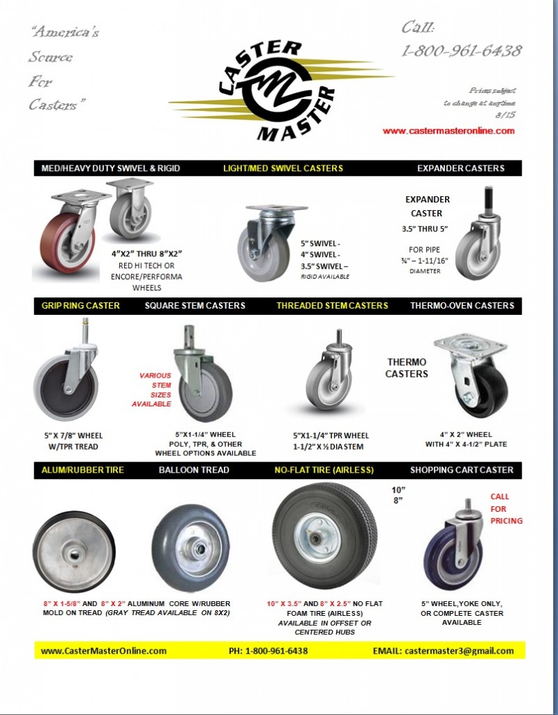 Industrial Casters & Wheels for Sale - Click for Freight Quote | Caster ...